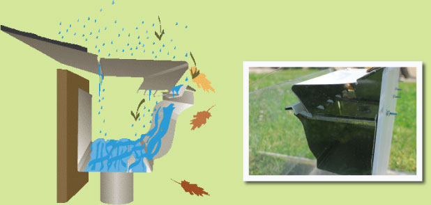 Gutter Cover Installation – Duckworth Gutters | Installation & Fabrication